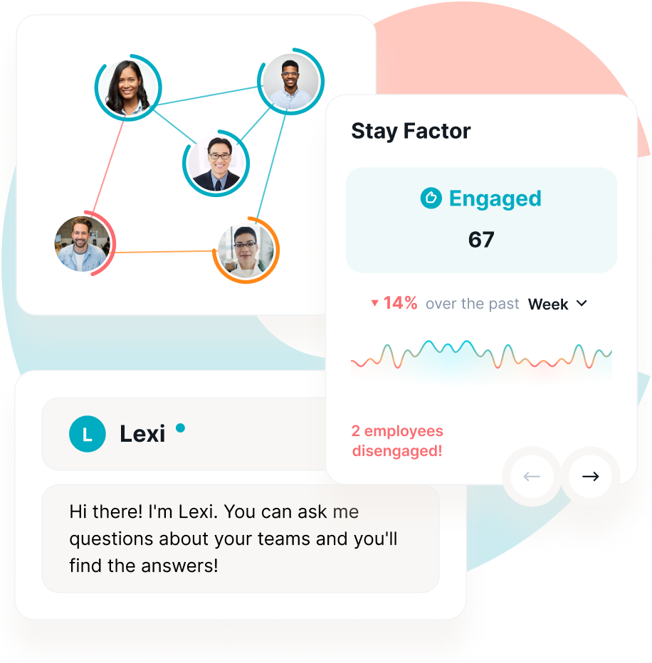 AI-enabled Performance, Productivity, and People Intelligence | Peoplelogic