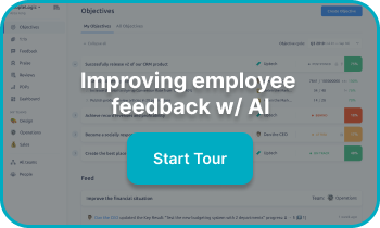 AI-enabled Performance, Productivity, and People Intelligence | Peoplelogic