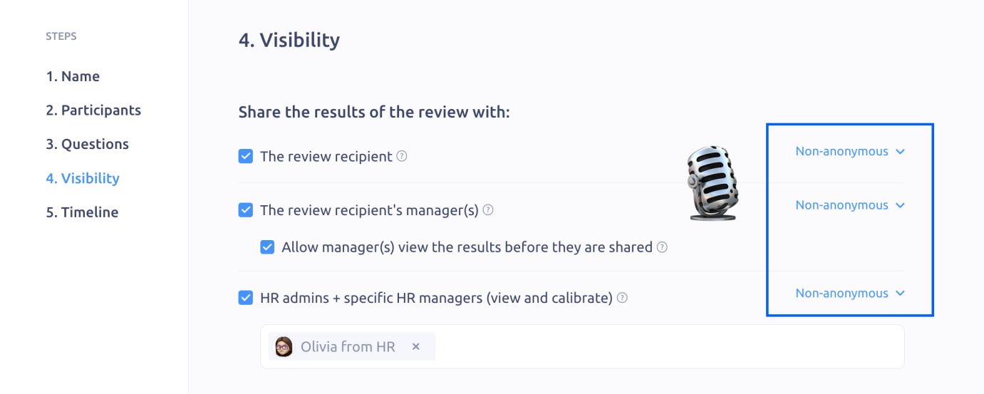 Leadership performance review template and process explained