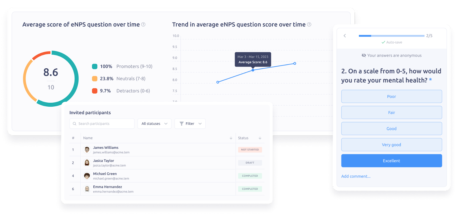 Performance Rating Scales: Choosing The Right Metrics