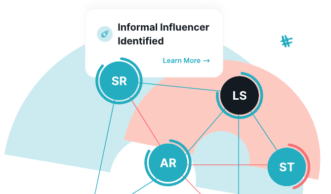Using an Organizational Network Analysis for Better Decision Making