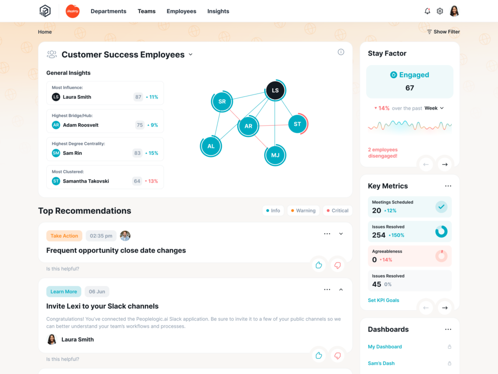 Using an Organizational Network Analysis for Better Decision Making