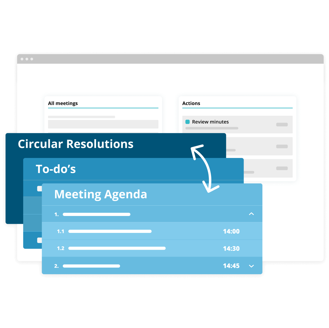 Apollo.ai – The All-In-One Board & Decision Platform