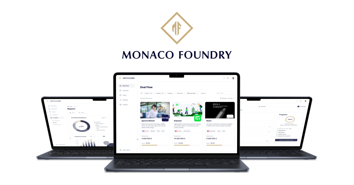 Monaco Foundry