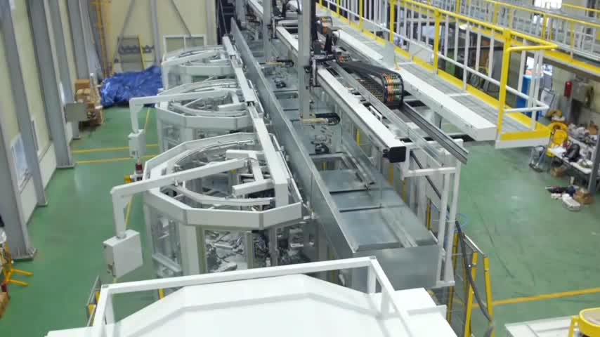 TeSys: Test System for E-Mobility & Automotive