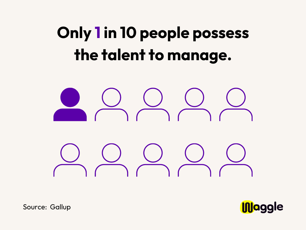 What is People Management? Definition and Tips for First-Time Managers ...