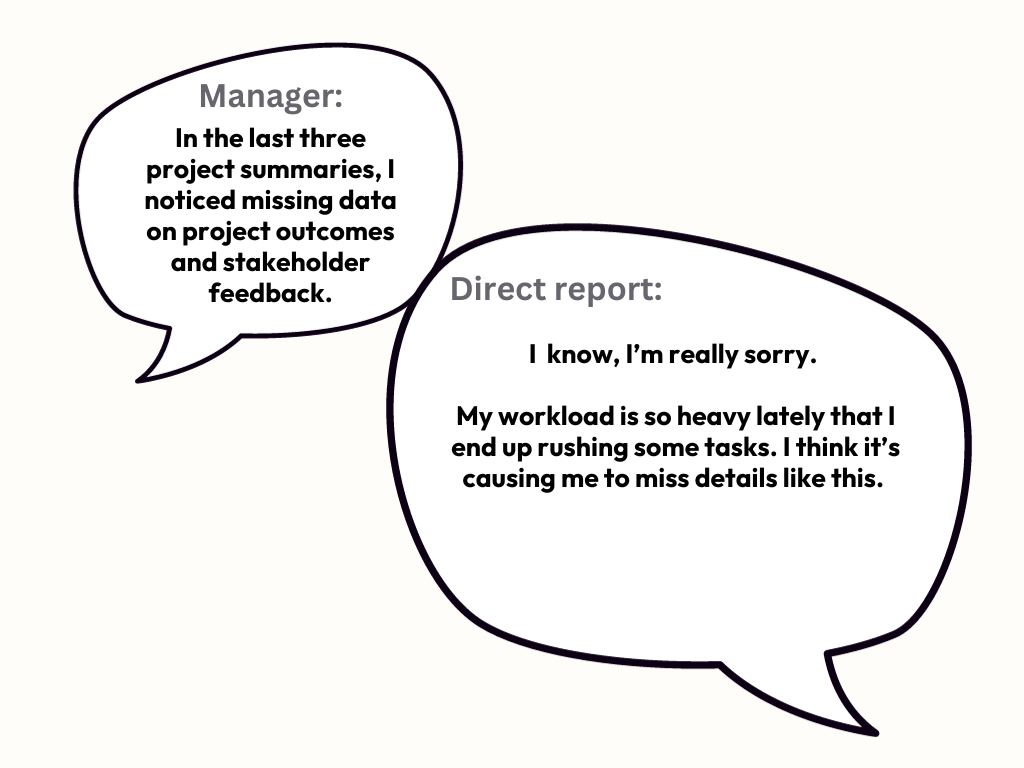 How to tell an employee they are not meeting expectations [examples ...