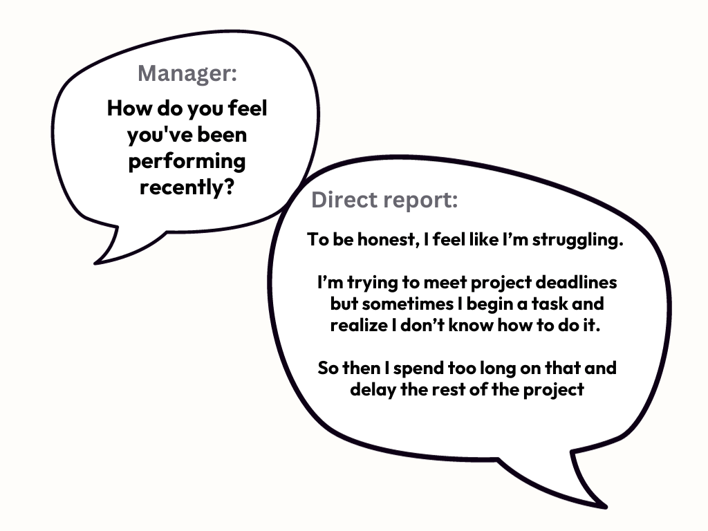 How to tell an employee they are not meeting expectations [examples ...