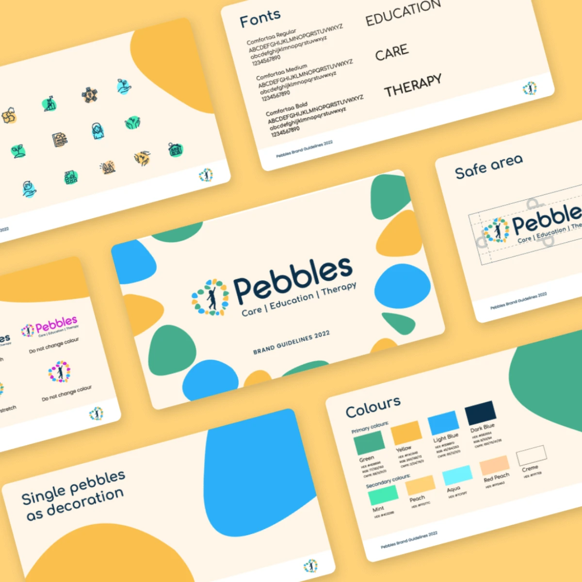 Pebbles Care - Case Study - Visions Design