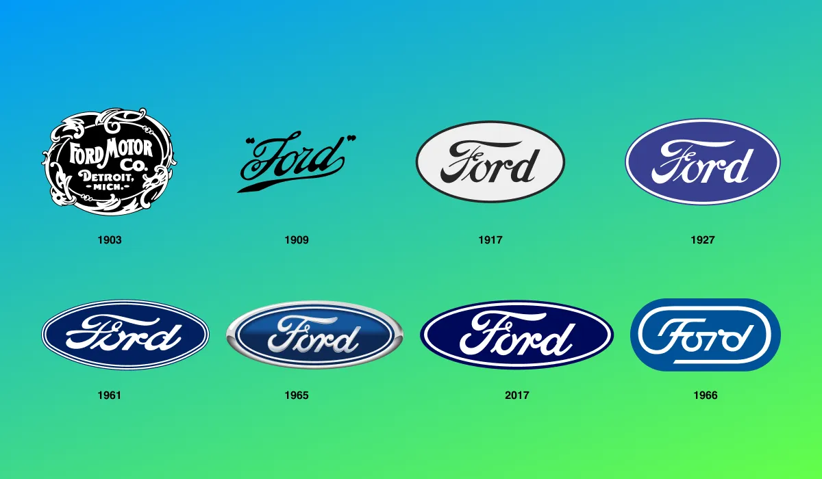 Paul Rand's unused Ford logo concept is still a hit in 2024 | Visions ...