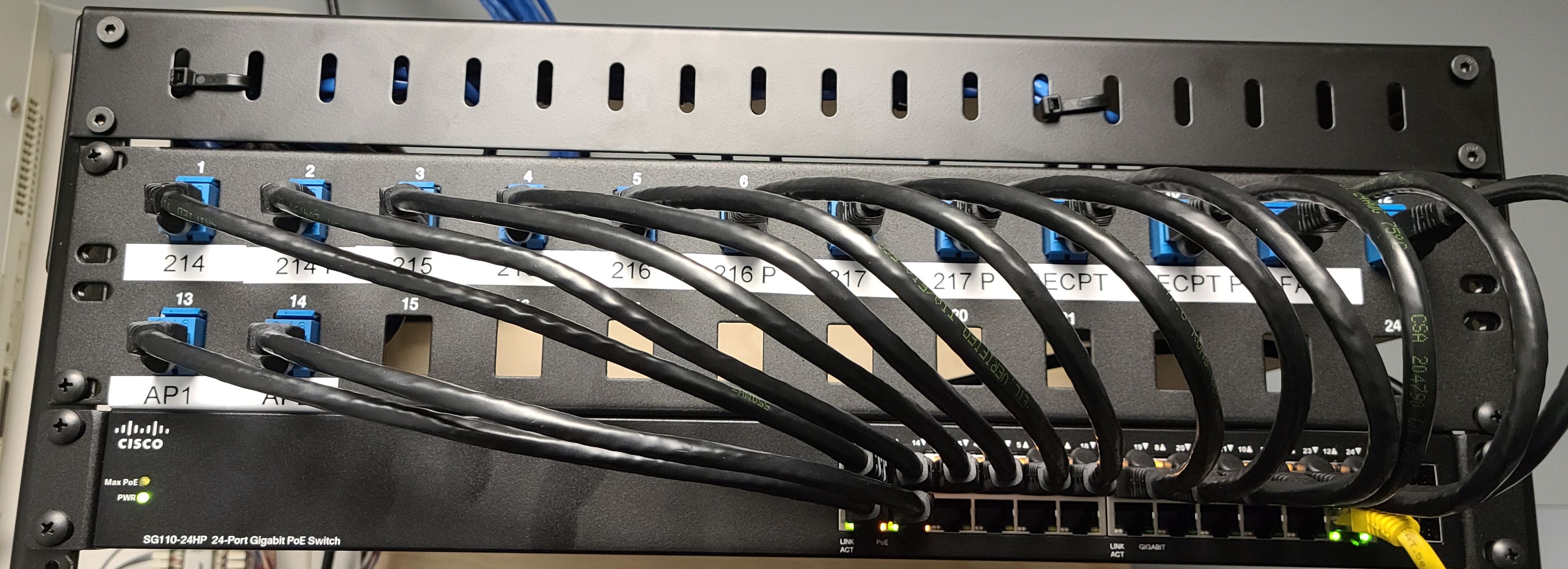 The 5 Wireless Networking Issues Every IT Pro Deals With | CTC Technologies