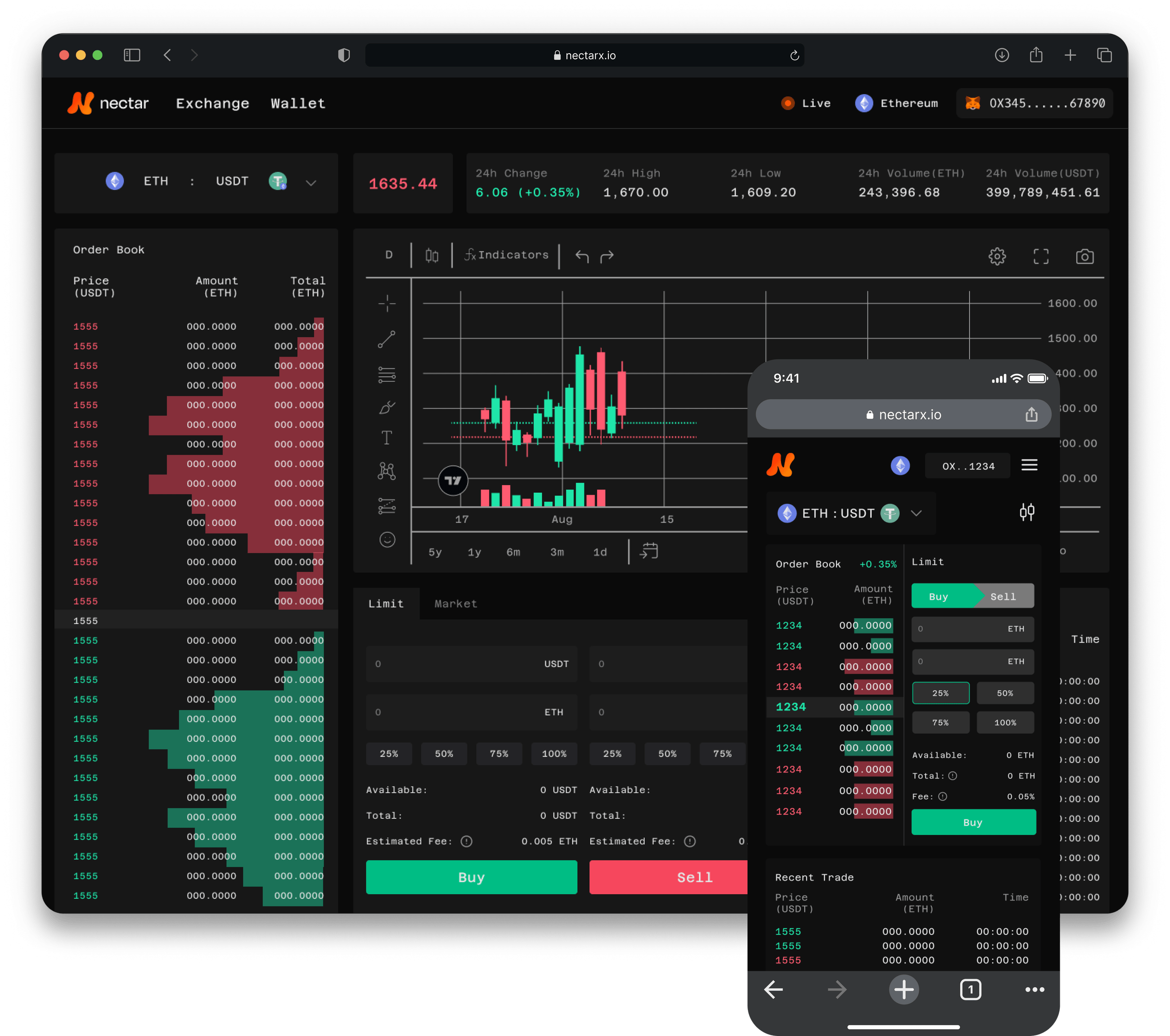 Nectar=Next-Gen Order Book Dex for Traders