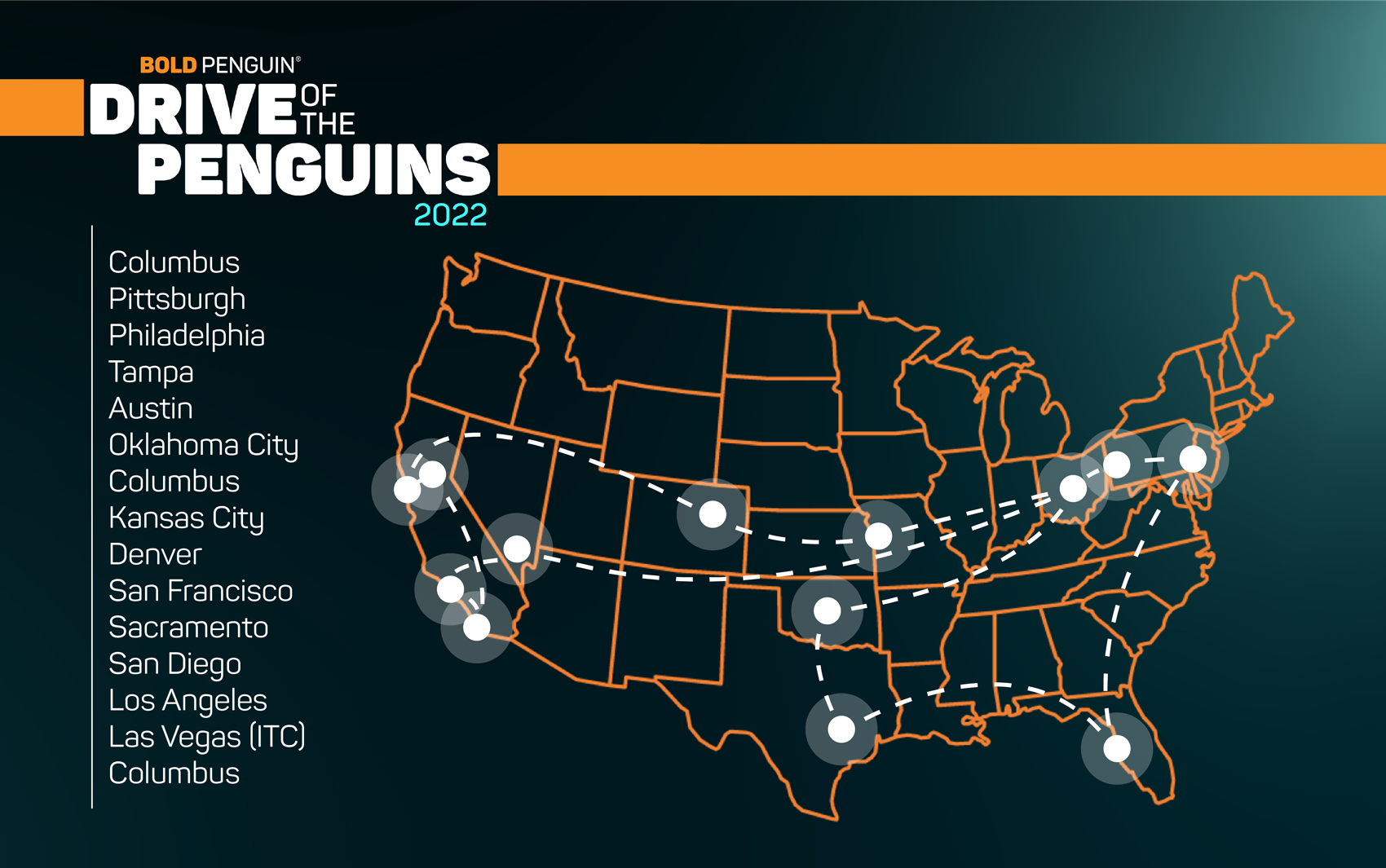 Drive of the Penguins Boasts 40% Employee Participation | Bold Penguin