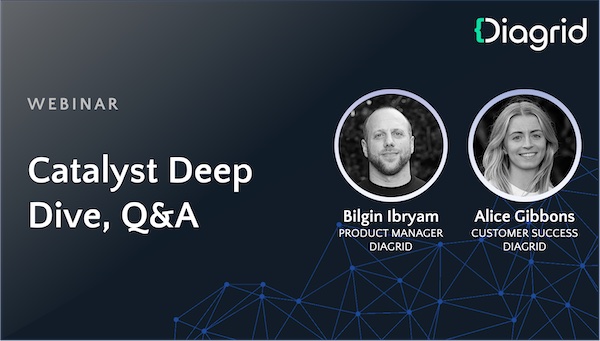 REPLAY: Catalyst Deep Dive, Including Outbox Pattern Demo | Diagrid Blog