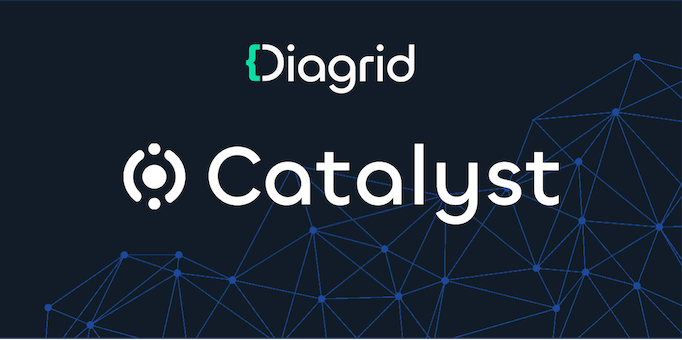 Announcing Diagrid Catalyst | Diagrid Blog Announcing Diagrid Catalyst | Diagrid Blog