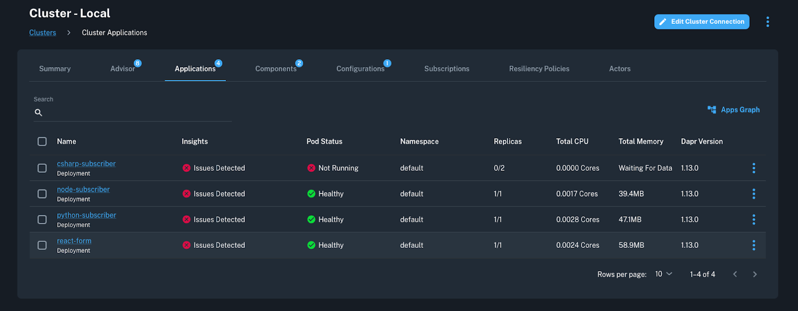 Announcing Diagrid Conductor Free For Developers Diagrid Blog
