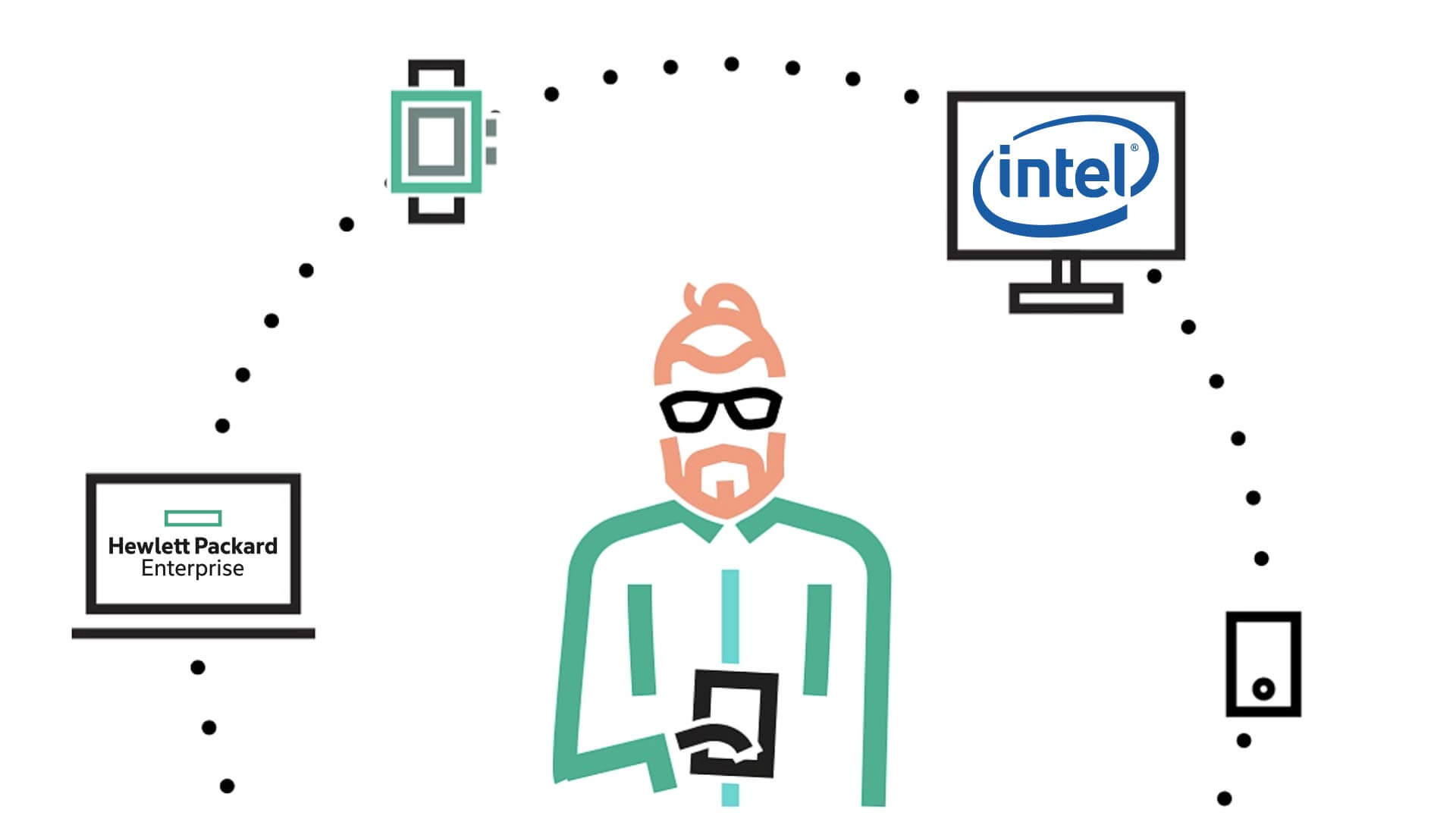 Filmless | Animated Commercial for HPE's Multiple Device Advantage