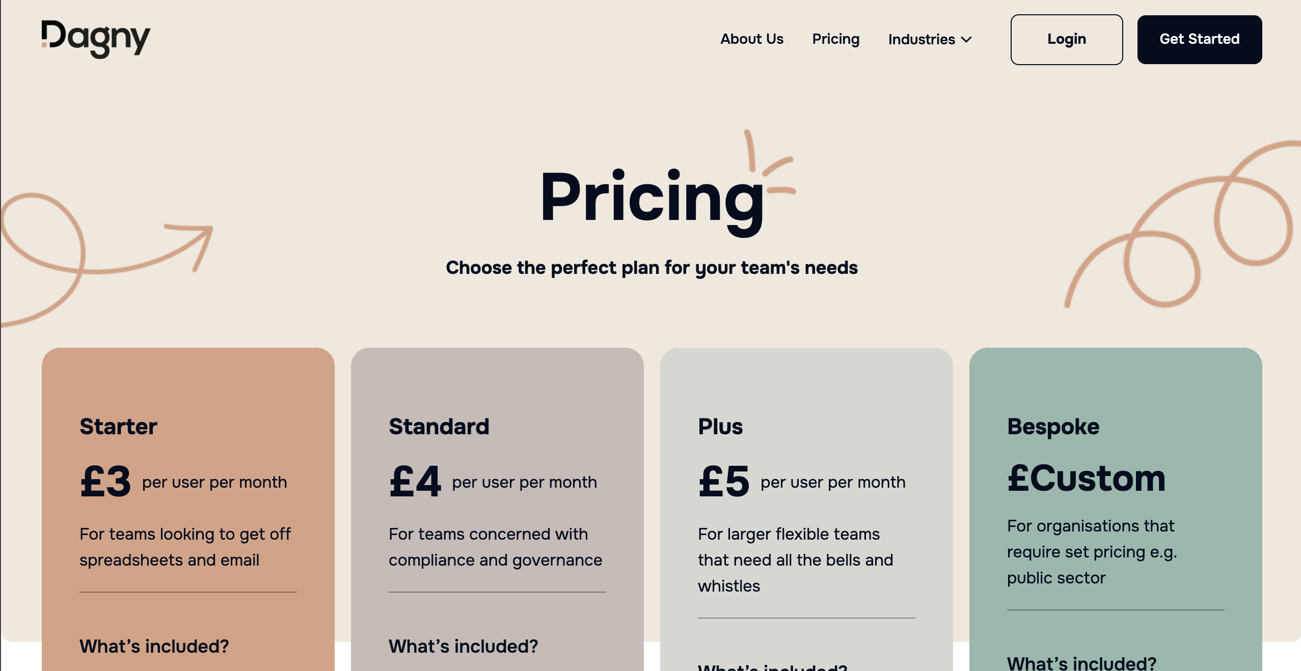 Dagny | Fair Price Promise