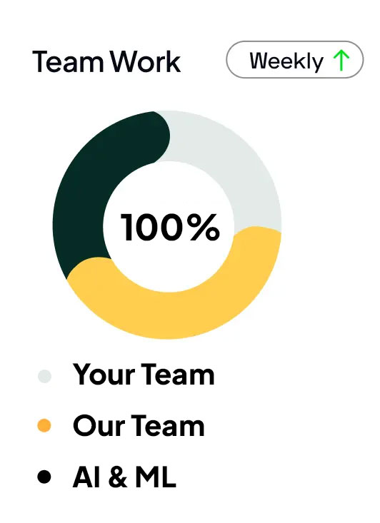 Maximise Ad Revenue, Efficiency and Control with Content Ignite's ...