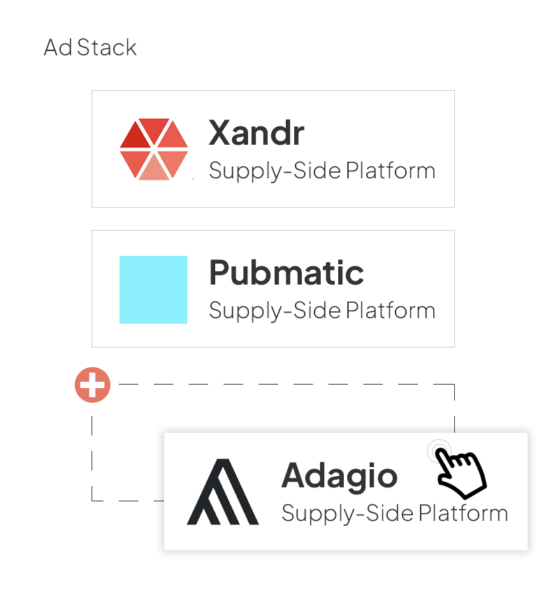 Maximise Ad Revenue, Efficiency and Control with Content Ignite's ...