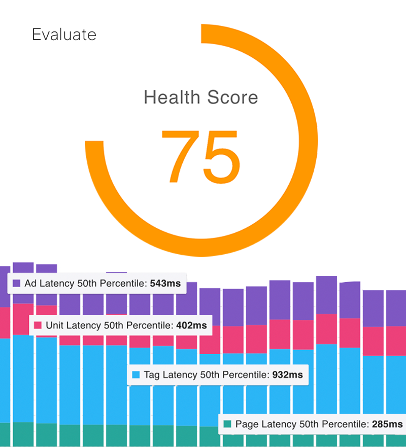 Maximise Ad Revenue, Efficiency and Control with Content Ignite's ...