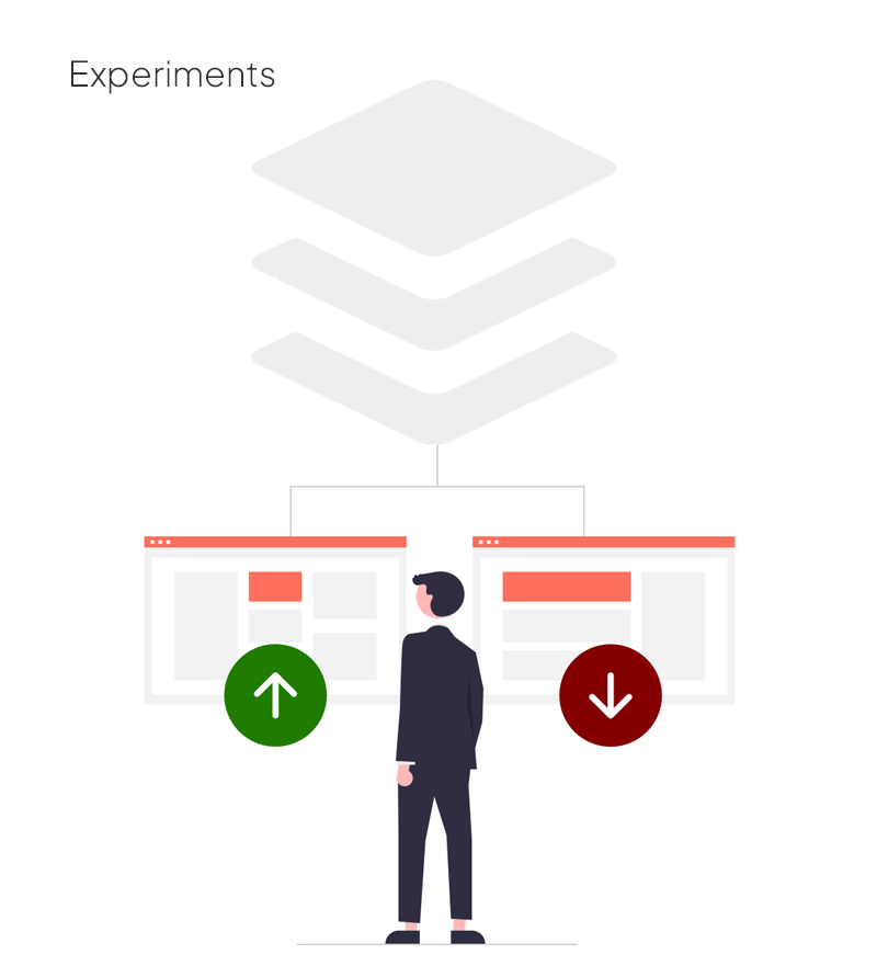 Maximise Ad Revenue, Efficiency and Control with Content Ignite's ...