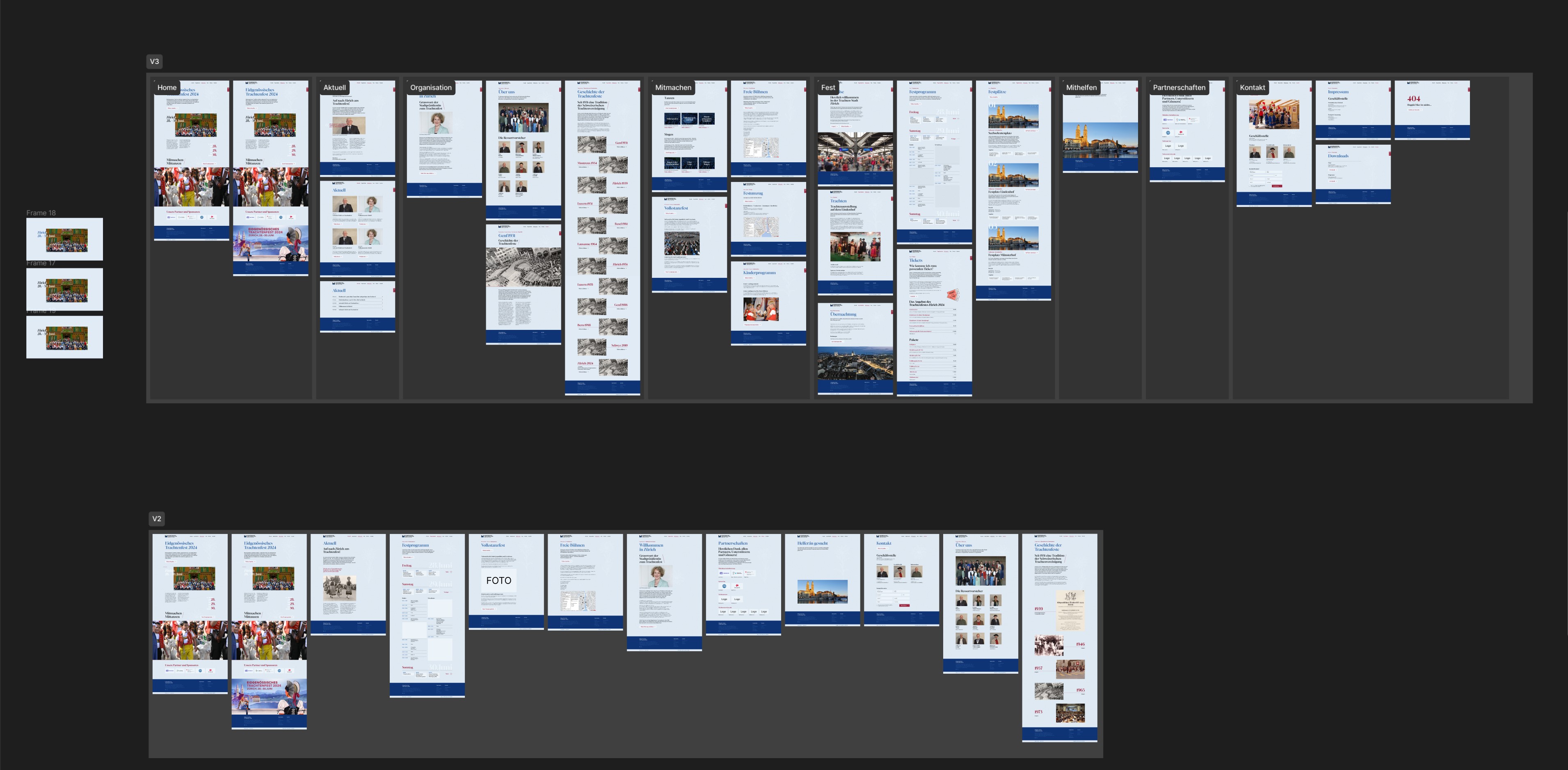 ETF 2024 | Case Study