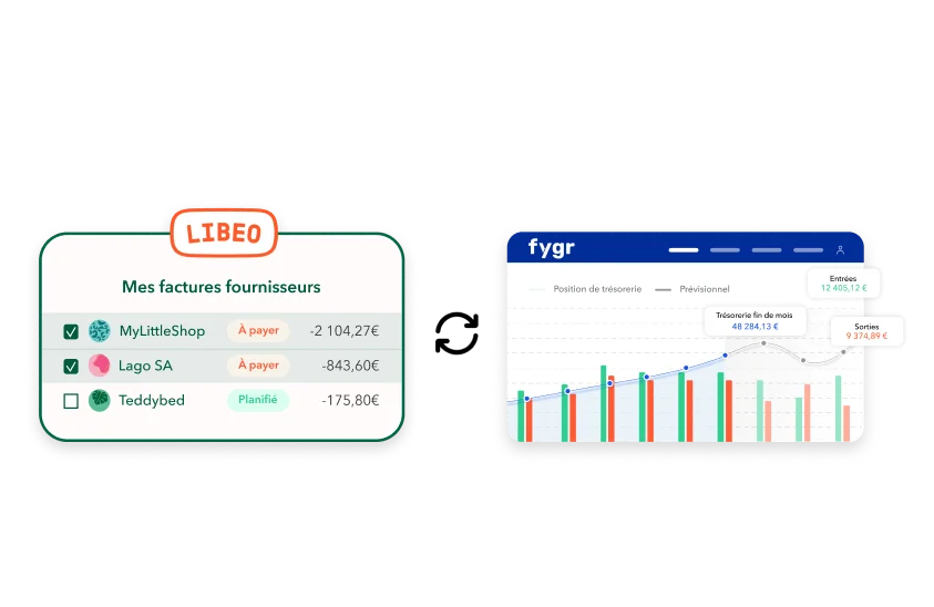 Fygr x Libeo offrent une solution de paiement et gestion de trésorerie ...