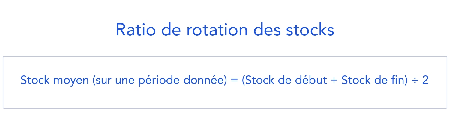 Comment faire une bonne analyse du BFR ? | Fygr