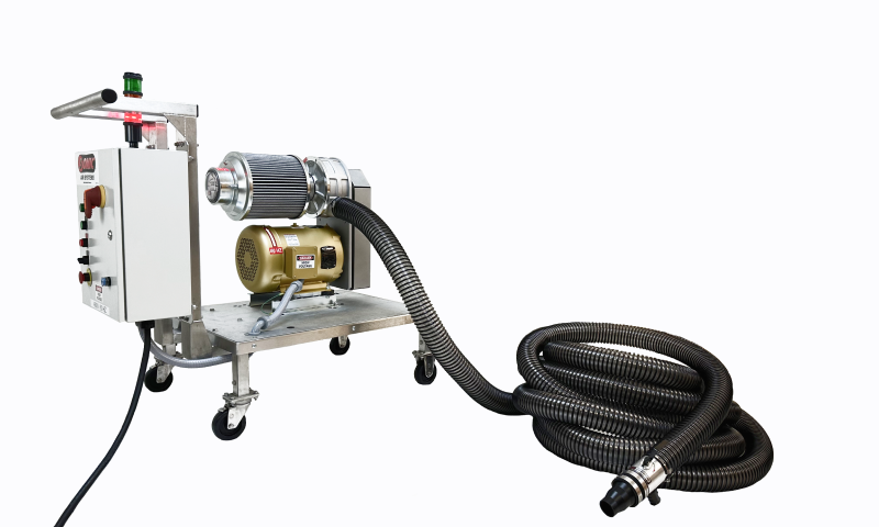 Sonic Air Blowers | Category | Sonic Air Systems
