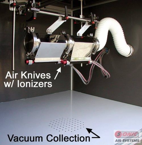 Ion Air Knife Systems for Static Neutralizing - Sonic Air Systems