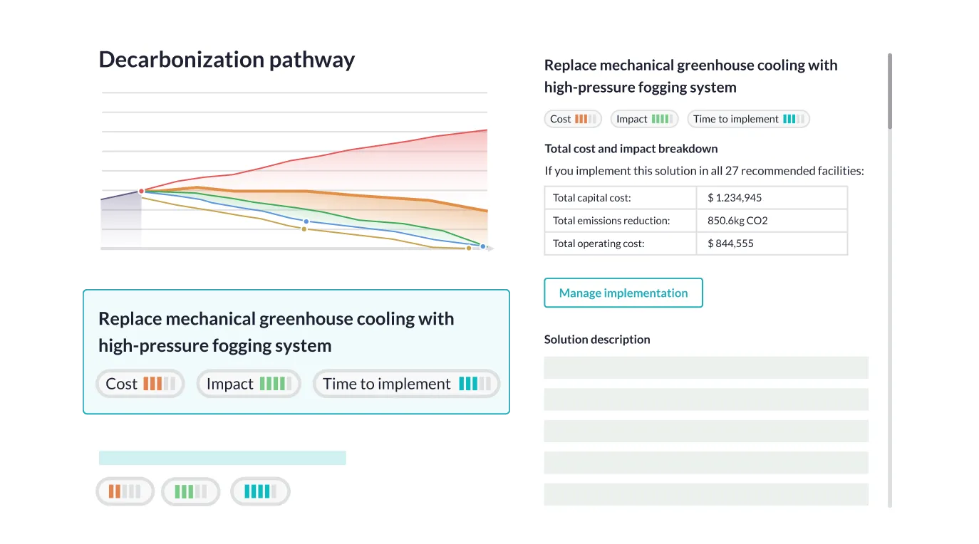 Unravel Carbon | AI-Powered Decarbonization Platform