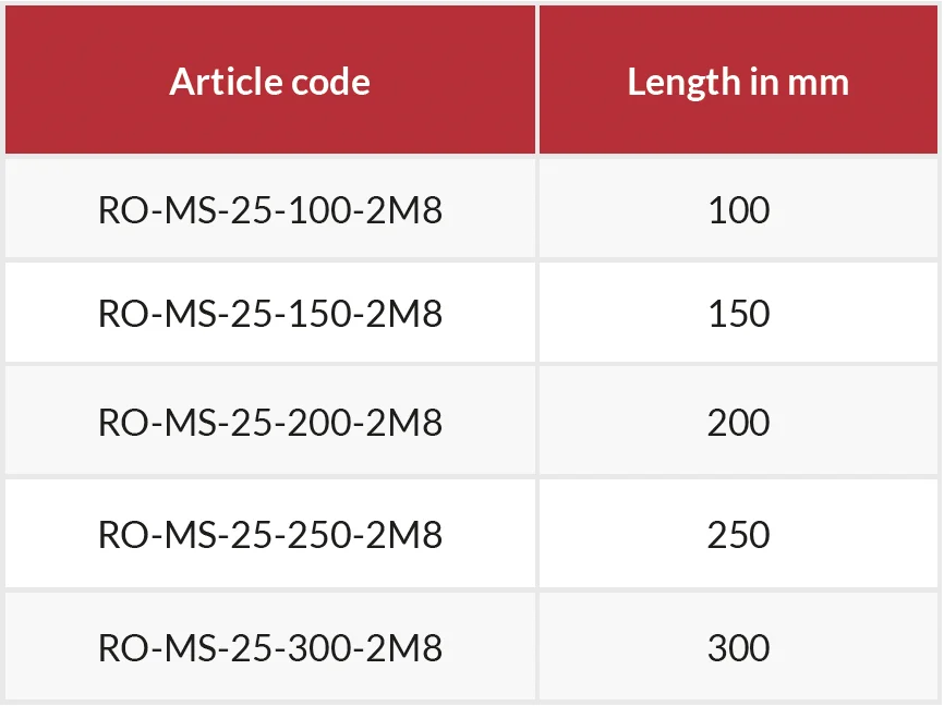 RO-MAG | Products | Magnetic bars