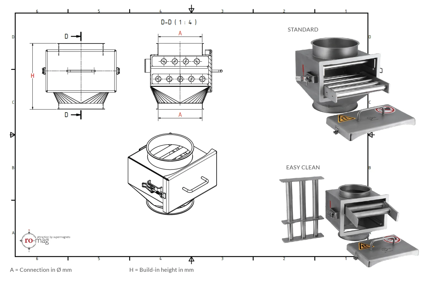 RO-MAG | Products | Magnetic filter box FQ Standard