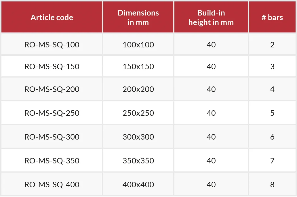 RO-MAG | Products | Square magnetic grids