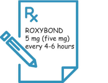 RoxyBond Efficacy, Safety, and Dosing Information