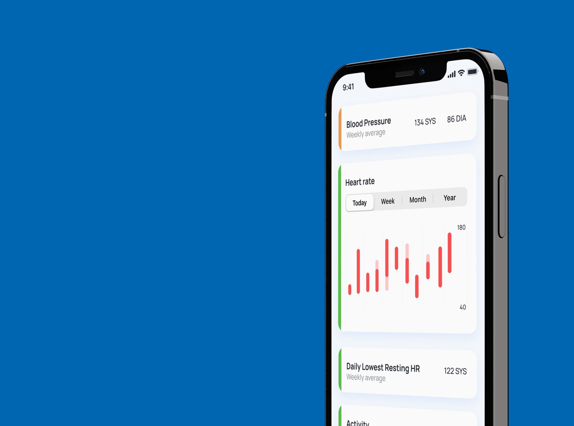 Health Gauge | Home | Welcome to Health Tech 2.0. The Era of Health ...