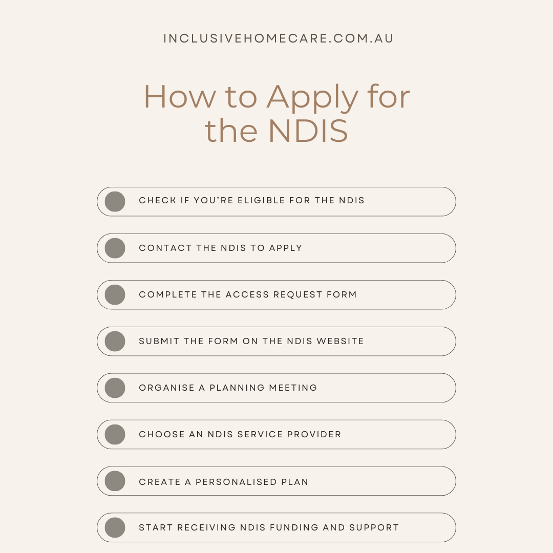 Who Is Eligible for NDIS Funding? | Inclusive Home Care