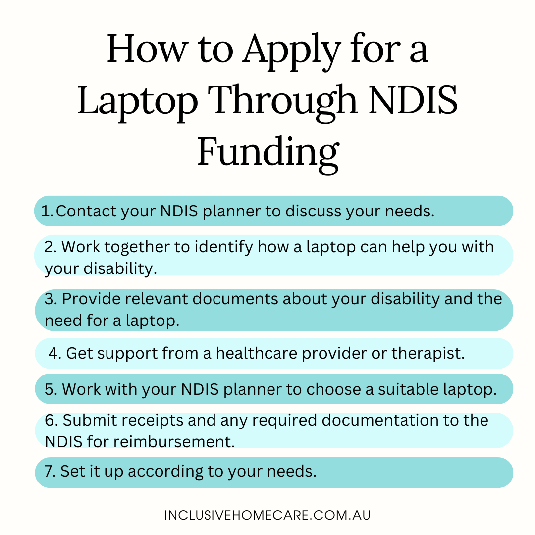 Can I Buy a Laptop with NDIS Funding? | Inclusive Home Care