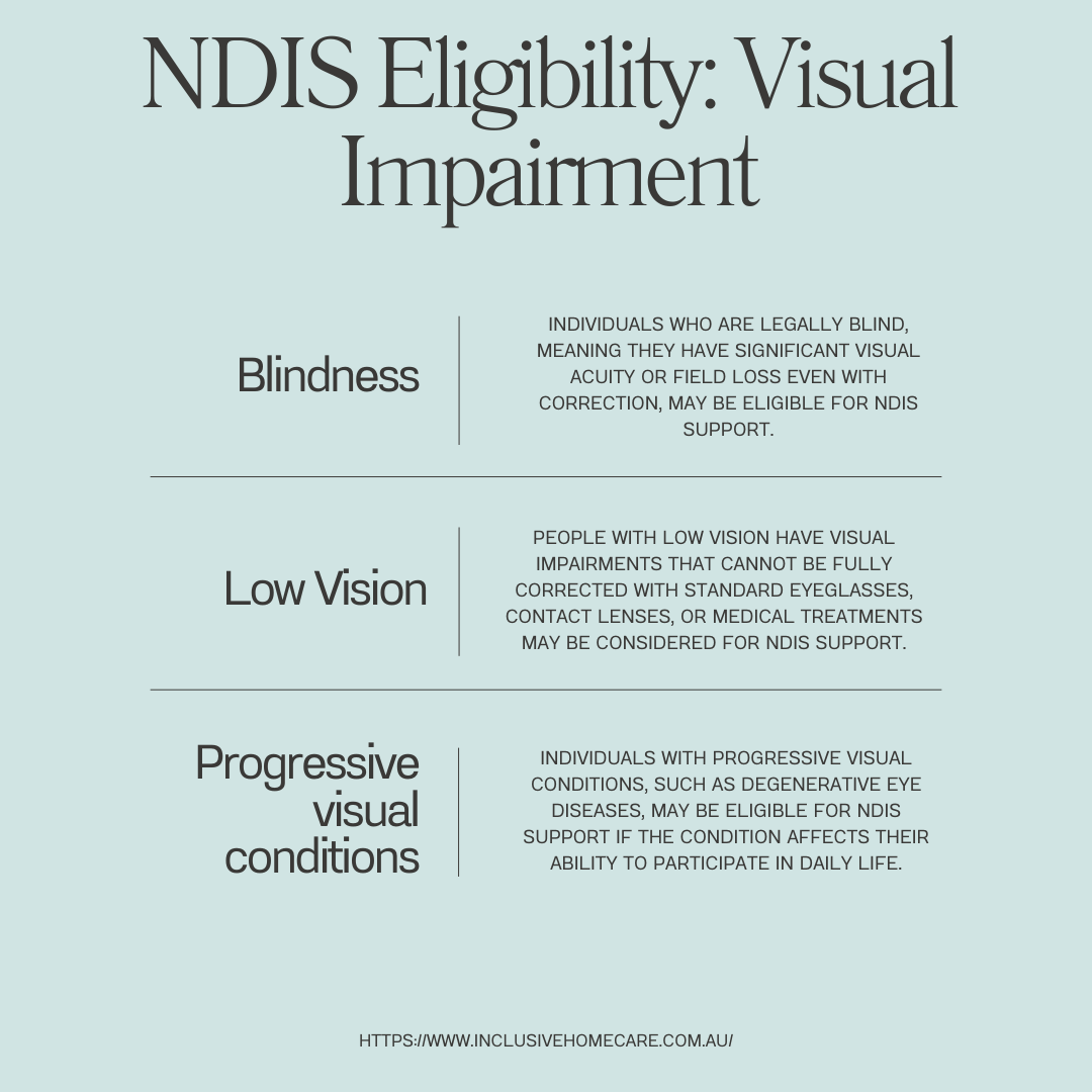 Does the NDIS Cover Prescription Glasses? | Inclusive Home Care