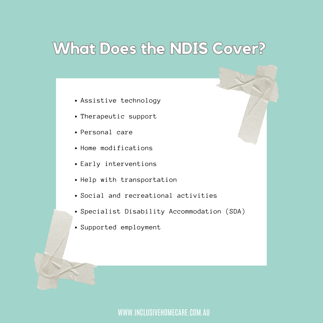 Explaining NDIS Funding: Does the NDIS Cover Medication? | Inclusive ...
