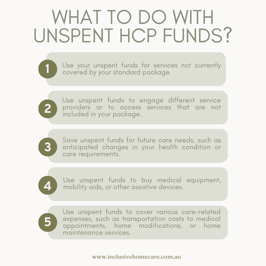 Aged Care Funding: What Happens to Unspent Home Care Package Funds ...