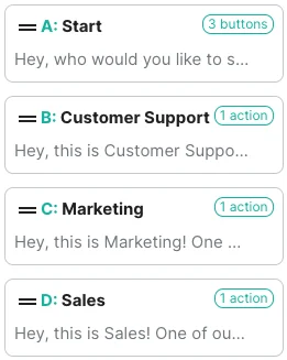 The flowbot explained | Trengo Help Center