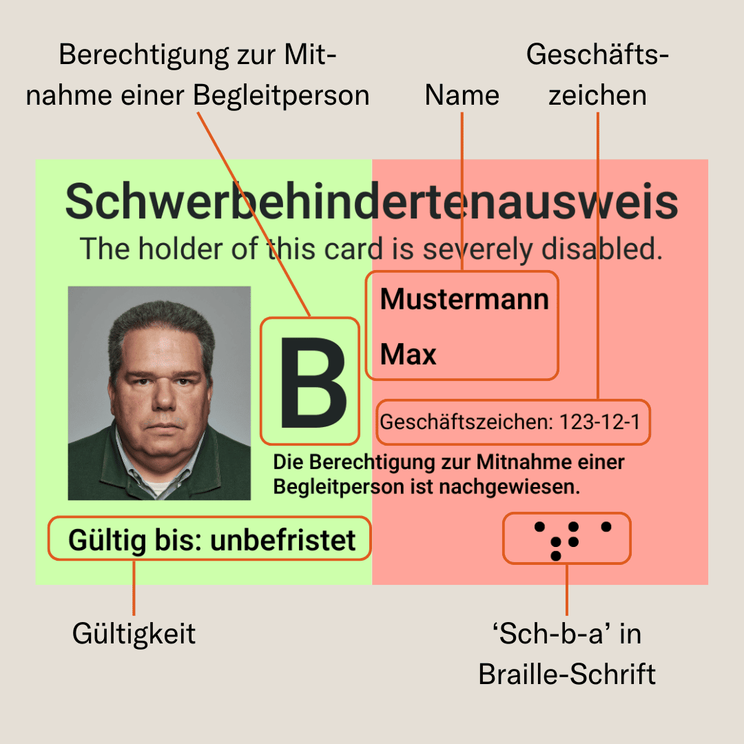 FAQ Schwerbehindertenausweis: Antworten auf die häufigsten Fragen