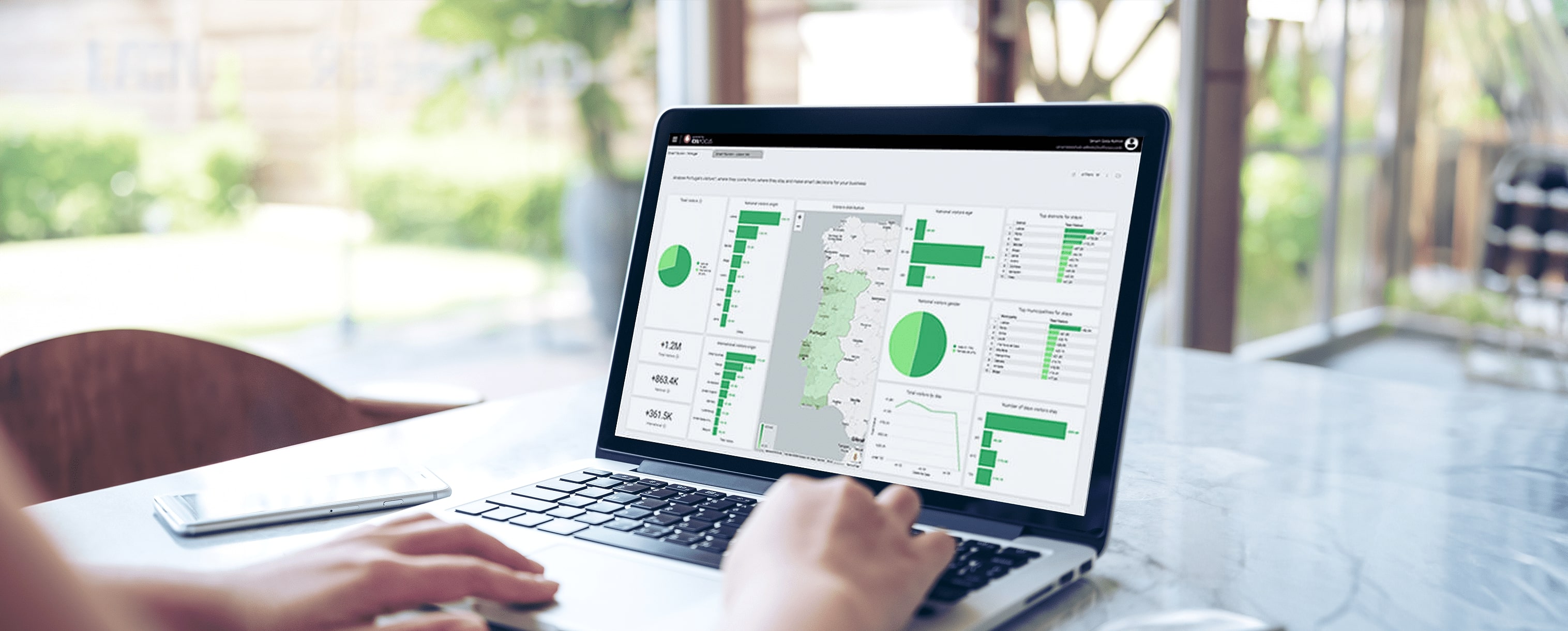 Vodafone Analytics and Celfocus: platform analyses mobility patterns ...