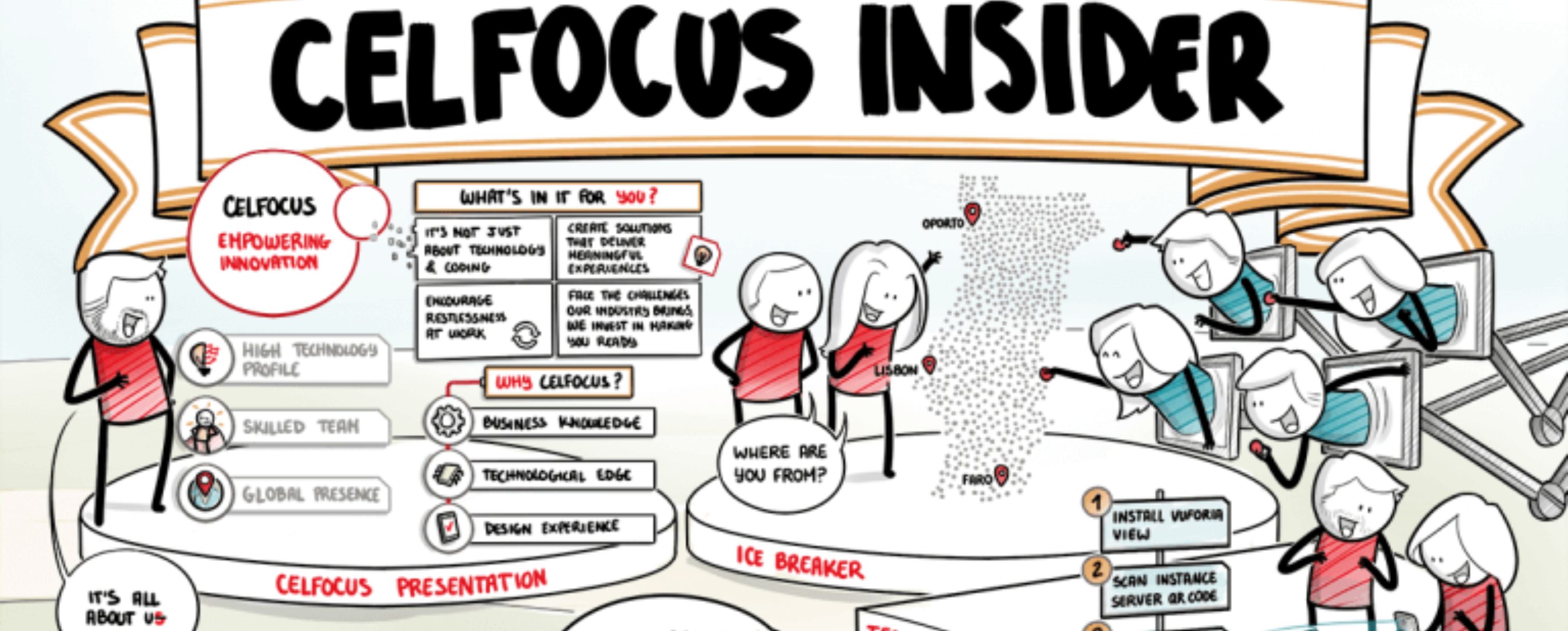 Celfocus Insider – an opportunity to know what it’s like behind the scenes