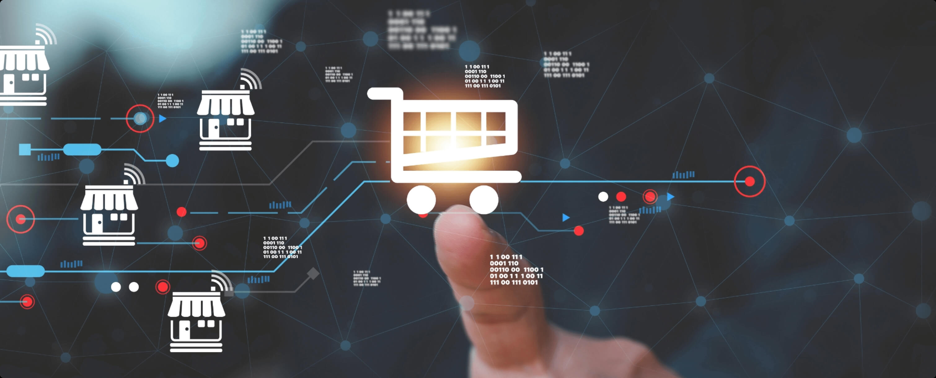 CELFOCUS Order Management | Celfocus