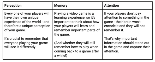 What every game UX designer should know about human psychology | Blog ...