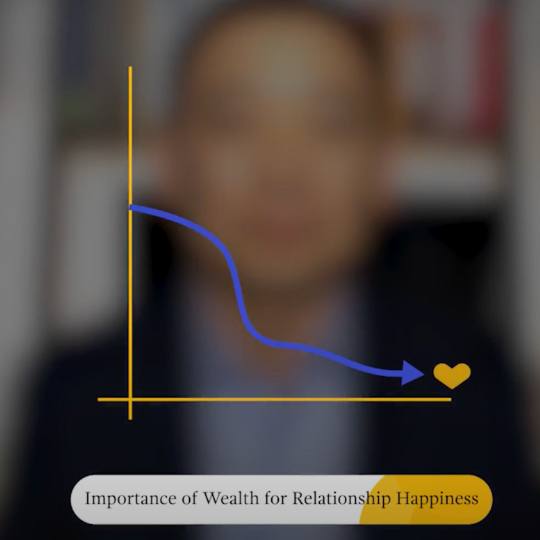 The Science of Happily Ever After – With Social Scientist & Author Ty ...