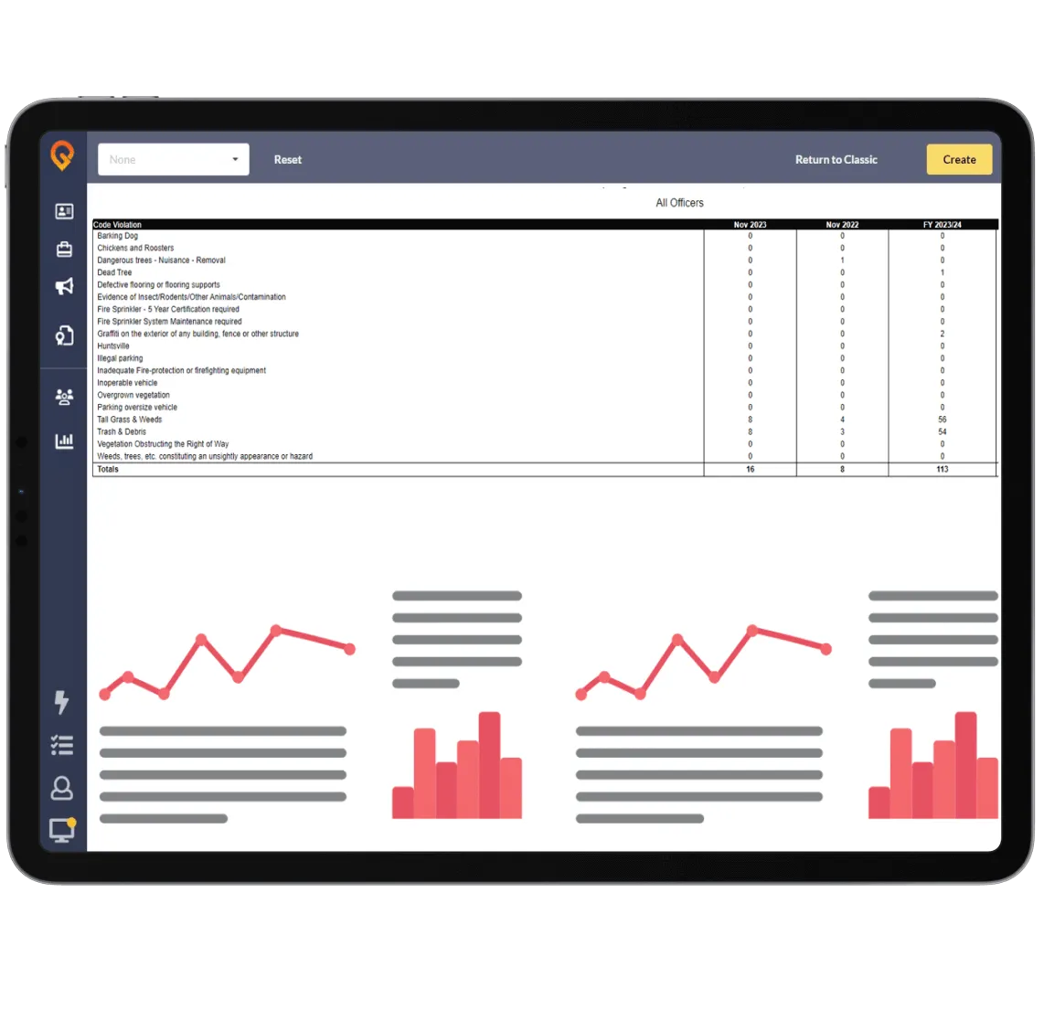 Code Enforcement | GOGov